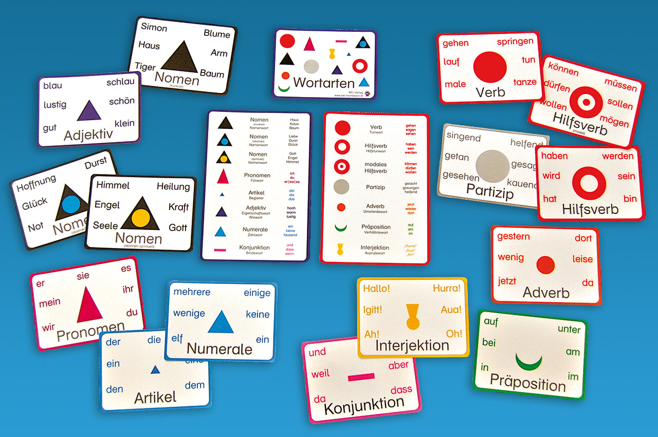 Wortarten-Plakate - Lernmaterial-Shop - BEL Montessori